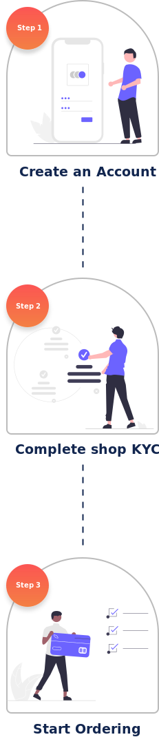 Shop Fans, Wires, Lights & FMEG Materials on Credit with Daqi