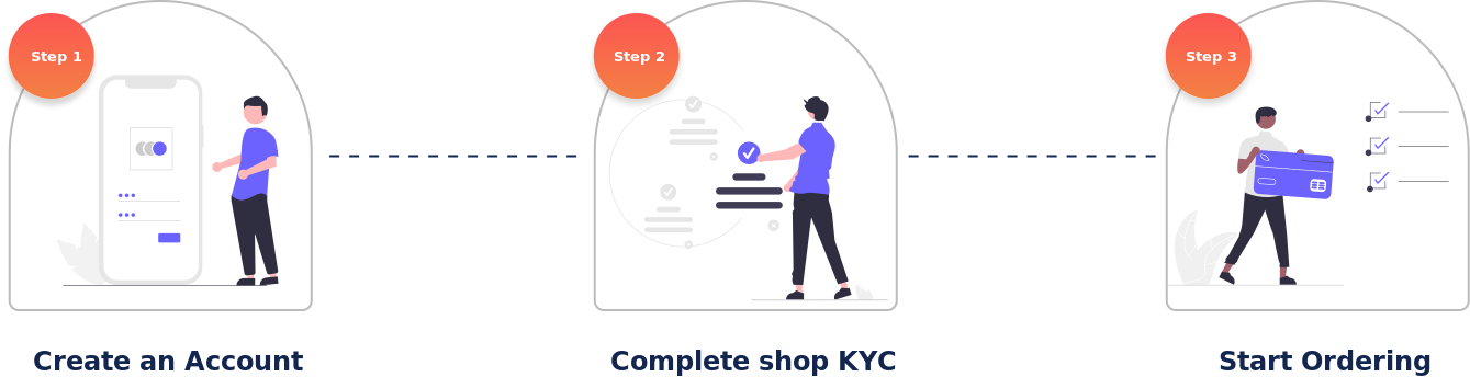 Shop Fans, Wires, Lights & FMEG Materials on Credit with Daqi